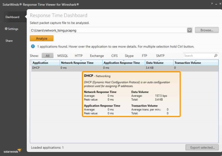 Top FREE Network Monitoring Tools - Software Reviews, Opinions, and Tips - DNSstuff