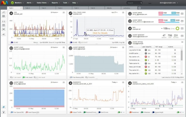 Best Website Monitoring Tools