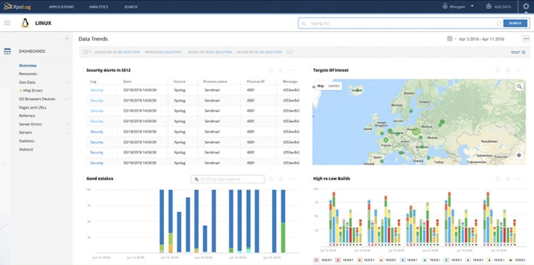 Top 7 Best Free Log Management Tools Software Reviews Opinions And Tips Dnsstuff