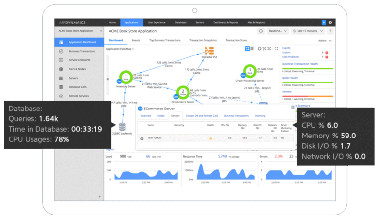 Best Application Monitoring Tools - DNSstuff Best Application Monitoring Tools - DNSstuff