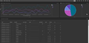 10 Best Free and Open-Source SIEM Tools - DNSstuff