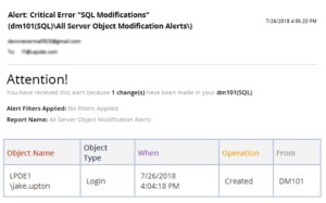Best SQL Server Performance Tools - DNSstuff