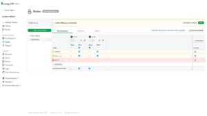 Database Management Systems: An Insightful Guide - DNSstuff