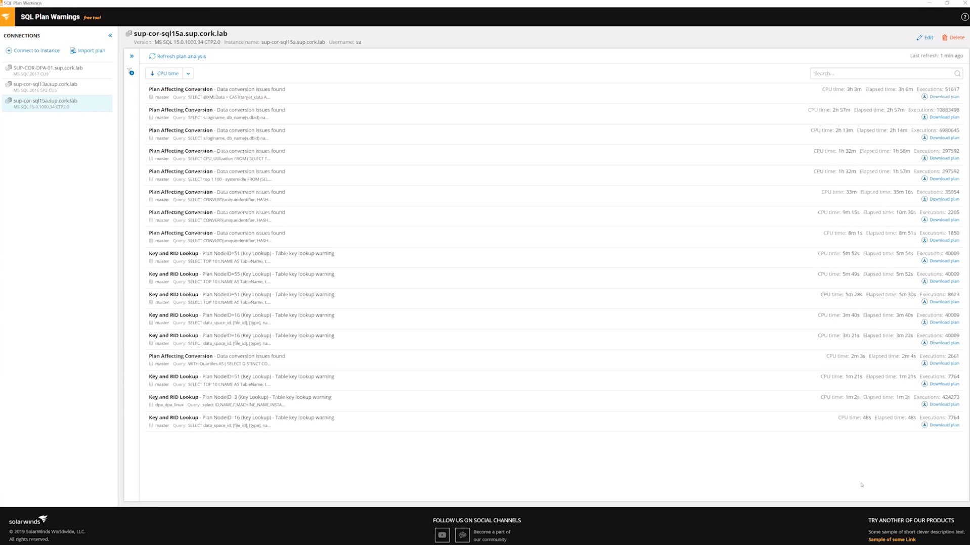Best Database Performance Management Software Dnsstuff