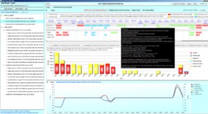 Best MySQL Tools for Real-Time Monitoring: Top Tools List - DNSstuff