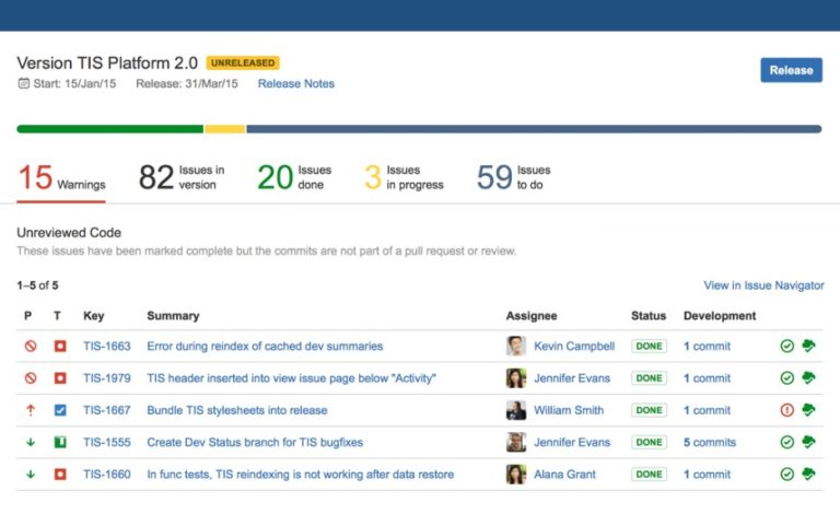 Top 4 Software Deployment Tools | DNSStuff