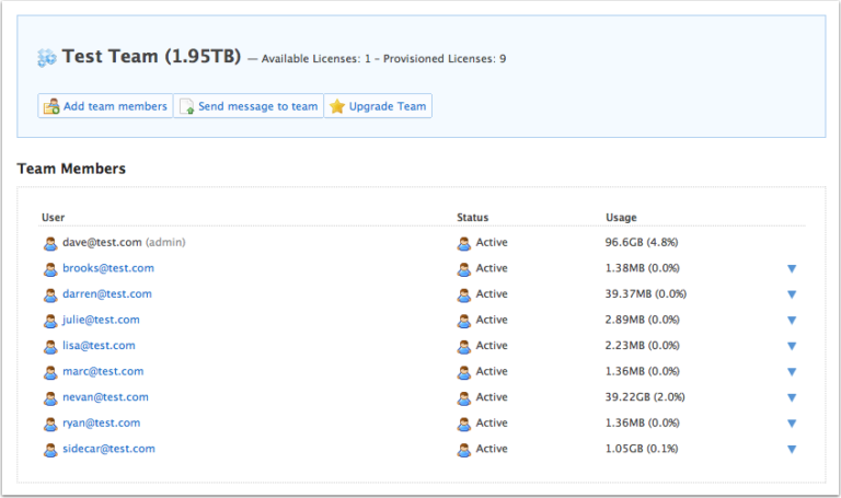 Best Software for Business File Sharing - DNSstuff