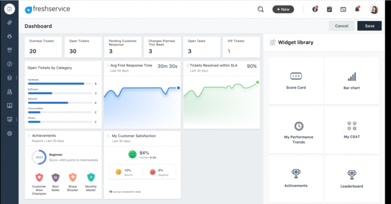 The Best IT Service Management (ITSM) Tools for 2022 - DNSstuff The Best IT Service Management (ITSM) Tools for 2022 - DNSstuff