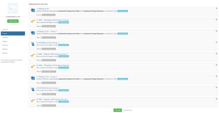 Top 4 Software Deployment Tools | DNSStuff