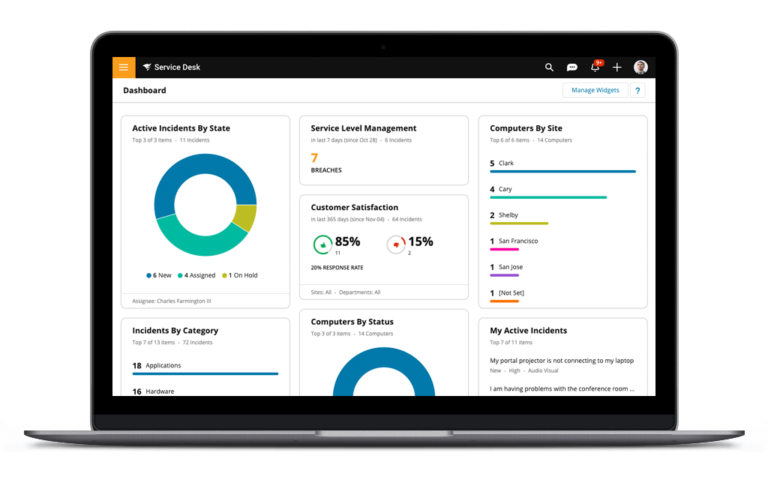 The Best Free Help Desk Software and Ticketing Systems in 2022 - DNSstuff