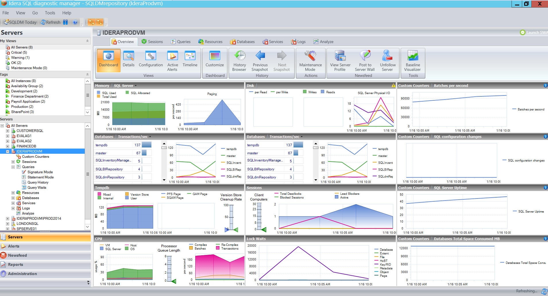 Best Sql Server Optimization Tools To Help In Database Diagnostics Dnsstuff