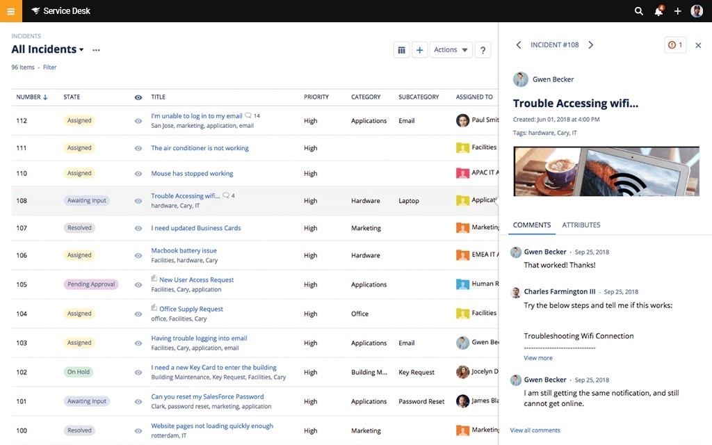Top ITIL Benefits You Should Know + Best Tools in 2022 - DNSstuff