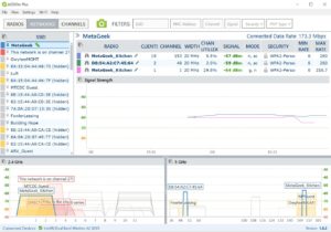 Best 8 Wi-Fi Analyzer Software - DNSstuf