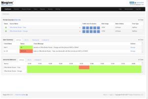 8 Best NetFlow Analyzers and Collectors in 2023 - DNSstuff