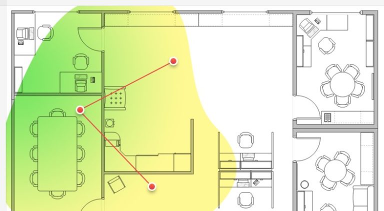 5 Best Network Analysis Tools On the Market - DNSstuff