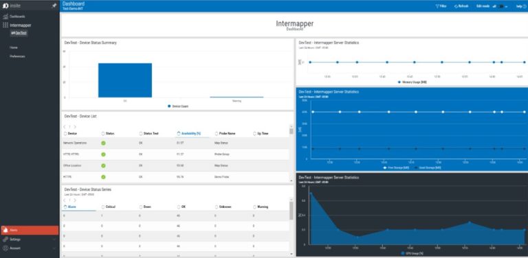 5 Best Network Mapping Software [Updated for 2022] - DNSstuff