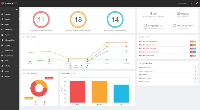 Top 15 Paid And Free Vulnerability Scanner Tools Dnsstuff