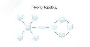 What is Network Topology? Best Guide to Types & Diagrams - DNSstuff