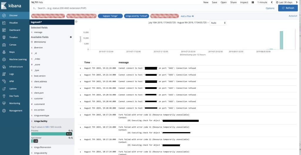 19 Best Linux Network Monitoring Tools In 2023 Dnsstuff 