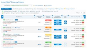 Top 15 Paid and Free Vulnerability Scanner Tools - DNSstuff