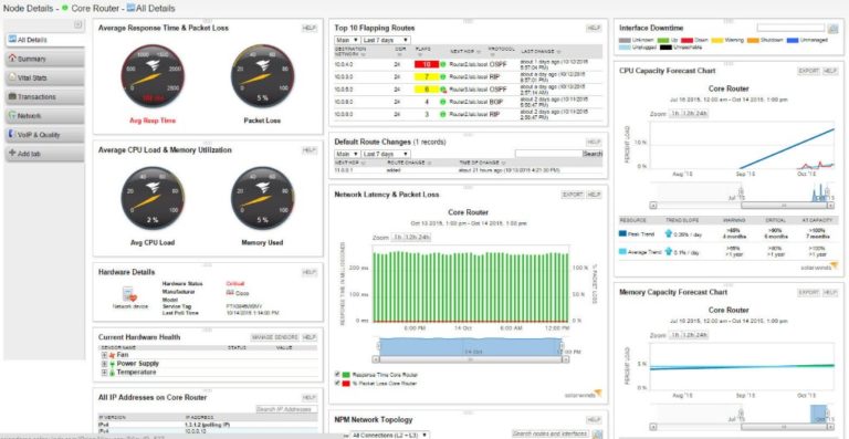 Top Open-Source Network Monitoring Tools - DNSstuff