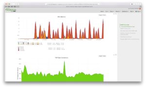 19 Best Linux Network Monitoring Tools in 2023 - DNSstuff