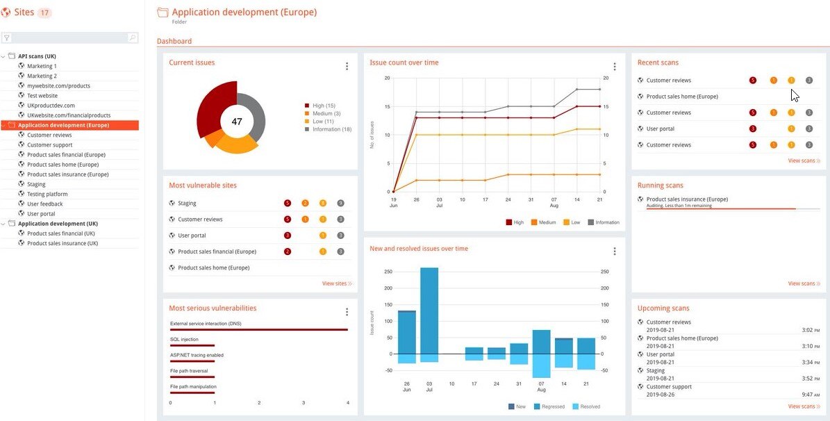 What Is SQL Injection? Tips to Prevent SQL Attacks - DNSstuff