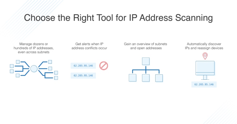 How to Scan for IP Address on a Network? – DNSstuff.com
