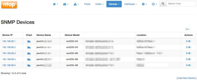 9 Best Network Bandwidth Monitors (Free and Paid) - DNSstuff