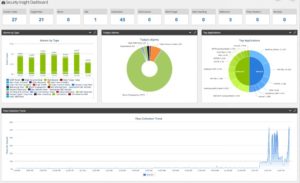 What Is an Intrusion Detection System? Definition, Types, and Tools ...