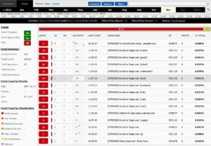 Remote Access Trojan Detection: Software & RAT Protection Guide - DNSstuff