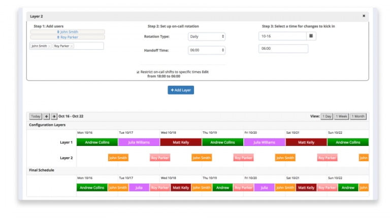 Alerting Tools for IT Infrastructure
