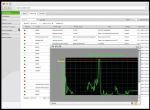 12 Best SNMP Monitoring Tools + Free Ultimate Guide - DNSstuff
