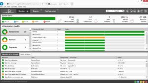 10 Best VM Performance Monitoring Tools - DNSstuff