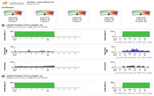 6 Best Network Analysis Tools On the Market - DNSstuff