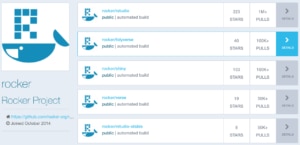 Top Monitoring and Optimization Tools for Docker