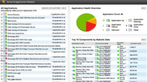 What Is Server Management? Definition, Best Practices, and Best ...