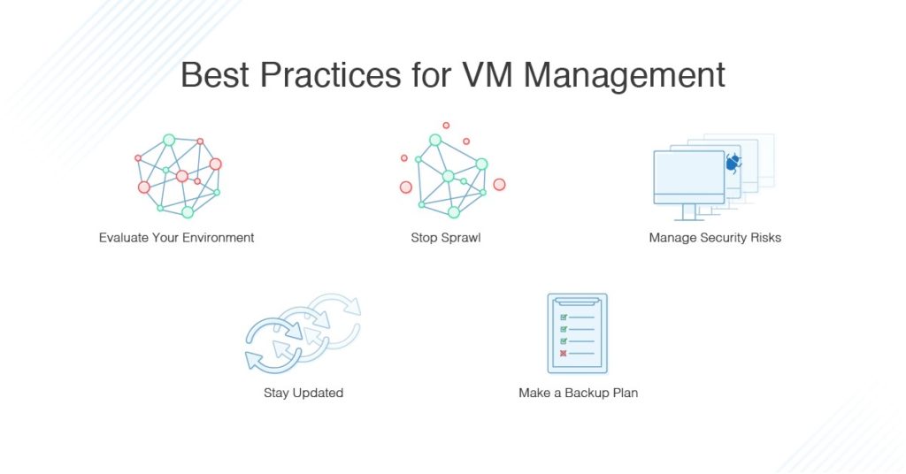 What Is a Virtual Machine Manager Administrator Tool? - DNSstuff What Is a Virtual Machine Manager Administrator Tool? - DNSstuff