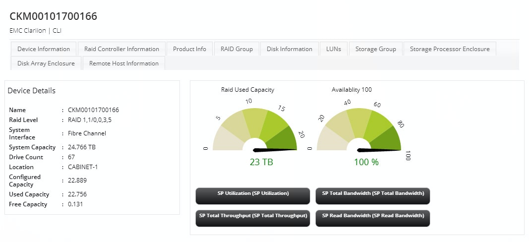 Best Storage Monitoring Software + SAN Performance Tools - DNSstuff
