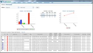 10 Best Data Loss Prevention (DLP) Software in 2023 - DNSstuff