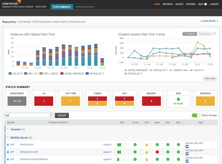 Best SQL Server Optimization Tools to Help in Database Diagnostics ... Best SQL Server Optimization Tools to Help in Database Diagnostics ...