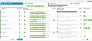 10 Best Application Dependency Mapping Tools: Free, Open Source, & Paid ...