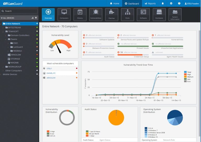 9 Best Patch Management Software Reviews - DNSstuff
