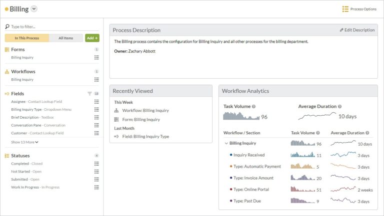 10 Best Workflow Management Software in 2023 - DNSstuff