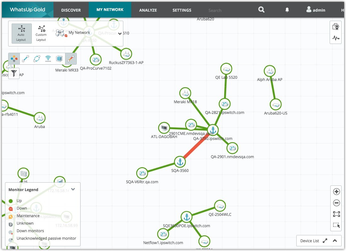 8 Best Infrastructure Monitoring Tools + IT Monitoring Guide - DNSstuff