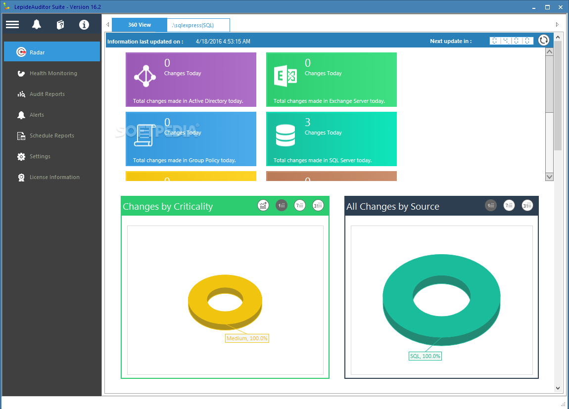 Best SQL Server Monitoring Tools Review - DNSstuff
