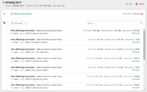 Best SQL Server Monitoring Tools Review - DNSstuff