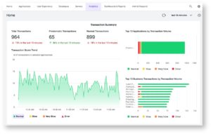 Ultimate Guide to IIS Server: What Is IIS? IIS Tutorial - DNSstuff