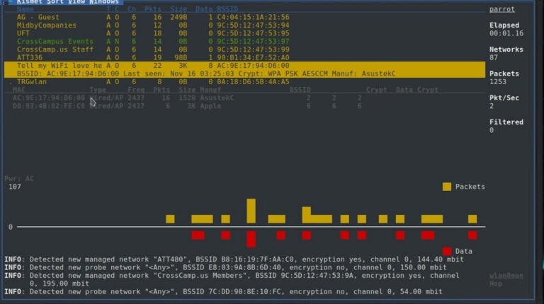7 Best Intrusion Detection Software - IDS Systems - DNSstuff