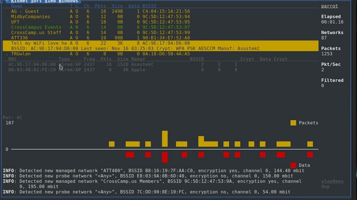 7 Best Intrusion Detection Software - IDS Systems - DNSstuff 7 Best Intrusion Detection Software - IDS Systems - DNSstuff